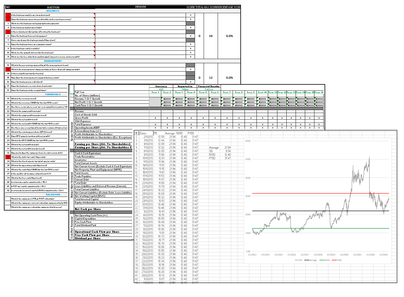 Alpha Quadrant by The Fifth Person | Value-Growth Investing | Value ...
